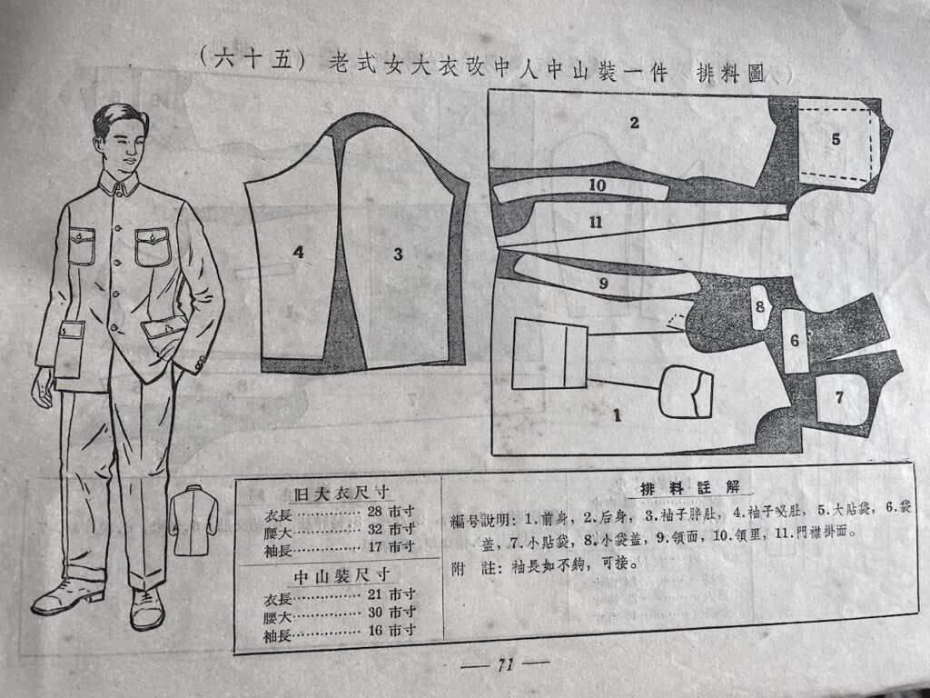 1950s Shanghai Fashion: Making New Clothes from Old « Historic Shanghai